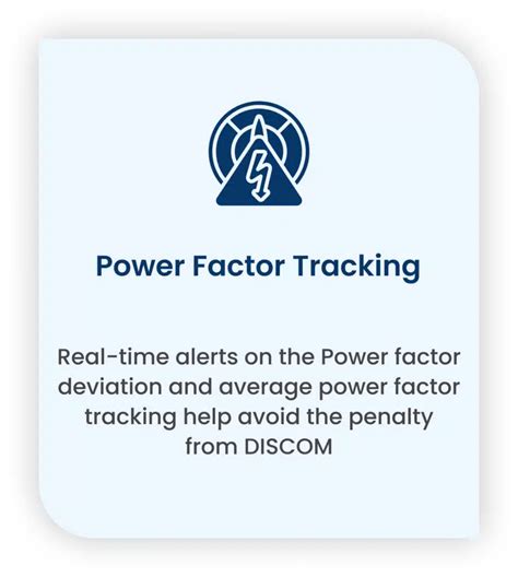 Energy Monitoring System Iot India