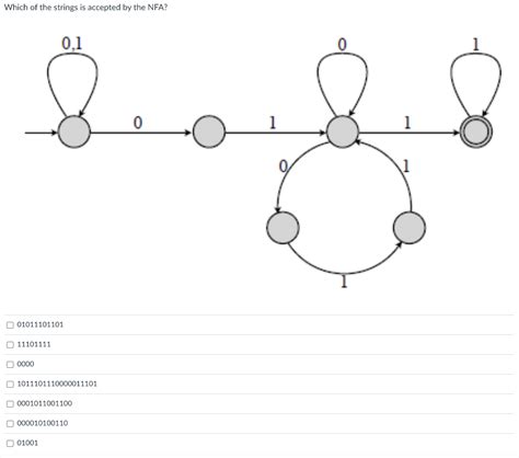 solved which of the strings is accepted by the nfa