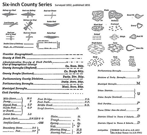 20 Best Images About Map Symbols On Pinterest Legends Reading Room And London