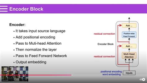 malik jalal uddin khokhar on linkedin how encoder part works in