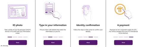 Pi Network Kyc Guide How To Get Verified Fast Pi Network