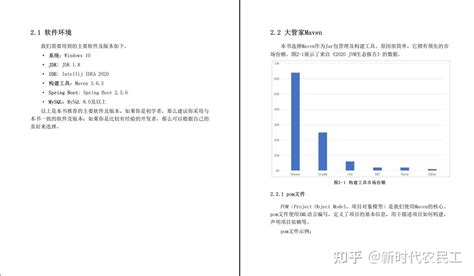 爆火Github阿里P 手码Spring Boot趣味实战课笔记 知乎