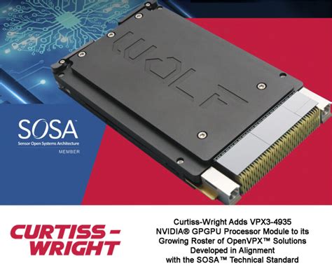 3u Openvpx Gpgpu Module Designed For Compute Intensive Isr And Ew Systems