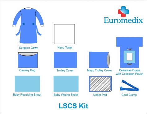 Lscs Ot Kit At ₹ 671 55 Kit In Bengaluru Id 2853494963773