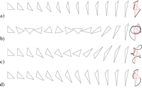 interpolation semantic scholar