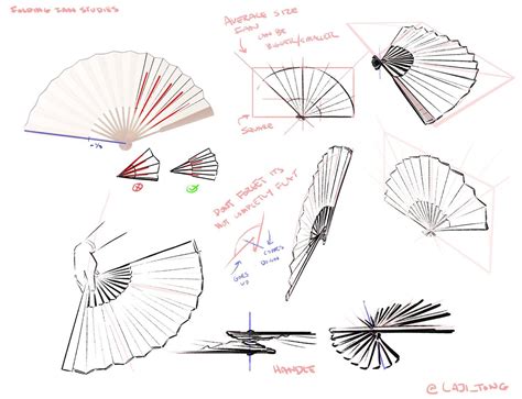 Hand Fan Drawing Reference Tutoriel Manga Dessins De Gestes