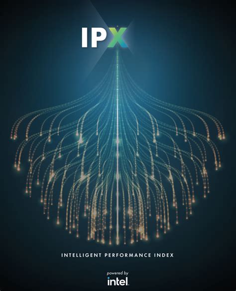 IFDAQ IPX The Intelligent Performance Index