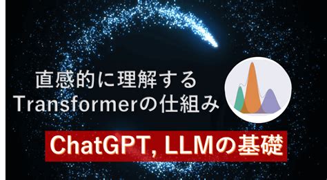 【lora】low Rank Adaptationの概要とtransformerへの導入 あつまれ統計の森
