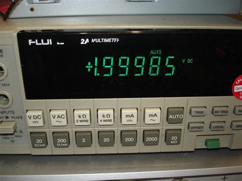 Gralex Panel Meter