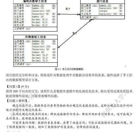 案例分析真题 数据库 csdn博客