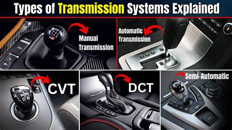Types of Transmission Systems Explained | How Car Transmissions Work | - YouTube
