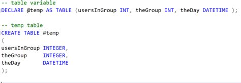 Boost T Sql Performance Switch Table Variable To Temp