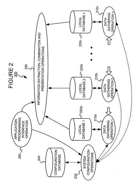 Optical Performance Monitoring Patented Technology Retrieval Search