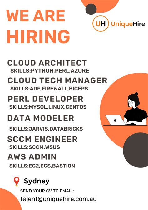 Uniquehire On Linkedin Perl Azure Cloud Dataanalysts Datamodeler Datamodelling