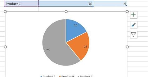 Pie Chart Use Second Column For Data Labels Rexcel