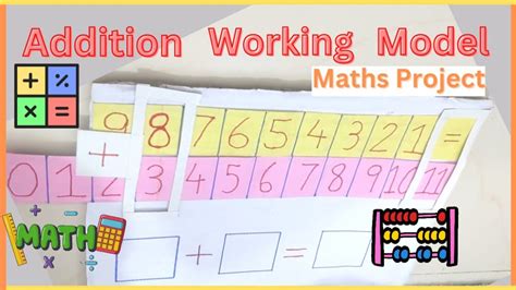 Addition Working Modelmaths Working Modelmaths Tlmmaths Project