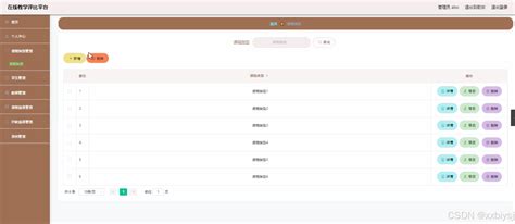 Java毕设项目在线教学评比平台（javavuemybatismavenmysql） Csdn博客
