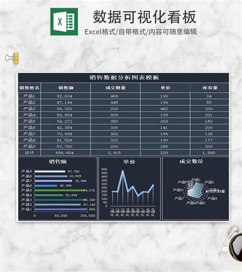 蓝色销售分析报表excel模板 完美办公