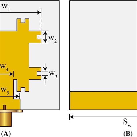 Proposed Geometry A Top‐view B Back‐view Download Scientific Diagram