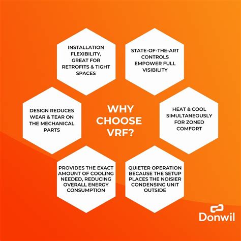 Karlie Tomich Posted On Linkedin