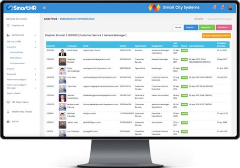 Microsoft Office 365 App Integration Sharepoint Office Integration Microsoft Office 365 App Integration Sharepoint Office Integration