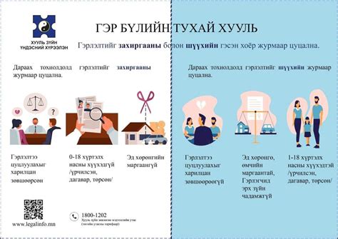 Хууль зүйн зөвлөгөө Өмгөөлөл Бүх төрлийн гэрээ Ulaanbaatar