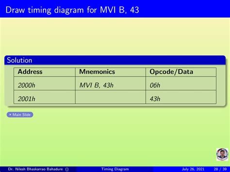 Timing Diagram Of Microprocessor 8085 Pdf Technology And Computing