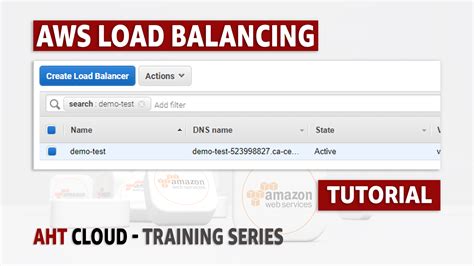 aws elastic load balancing