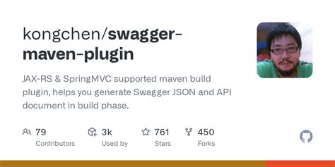 Github Kongchenswagger Maven Plugin Jax Rs And Springmvc Supported Maven Build Plugin Helps
