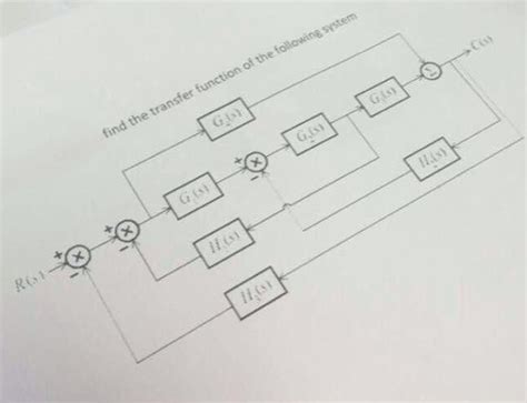 Solved Using Block Diagram Reduction Find The Transfer Chegg