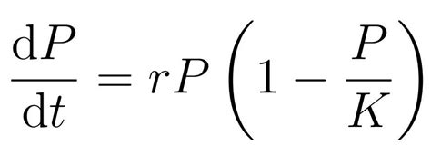 Solved Consider The Logistic Model For Population Growth Chegg Com