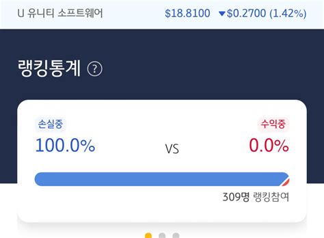 수익률 0프로인 레전드 주식 주식 에펨코리아