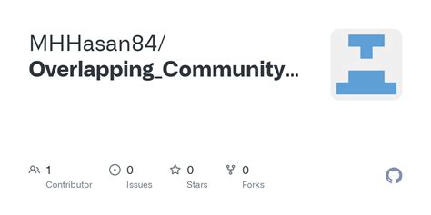 Github Mhhasan84overlappingcommunitydetection