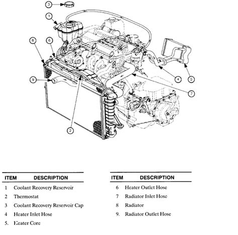 Coolant Leak Engine Cooling 4 Cyl Two Wheel Drive Automatic 85000