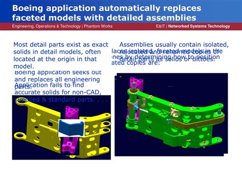 Ppt Solid Modeling Applications Of The Assignment Problem Powerpoint