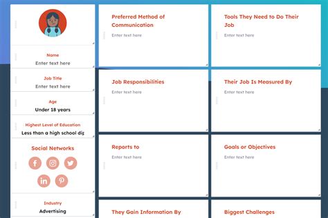 Creative Data Networks Buyer Persona 101 Tips And Examples To Create