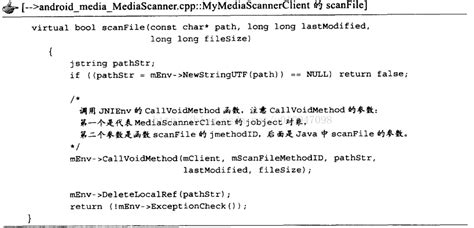 Jni数据类型转换和jnienv的介绍、操作jobject，以及jstring的介绍jni Jobject Csdn博客