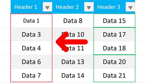 How To Copy And Paste Only Unhidden Cells In Excel Templates Sample Printables