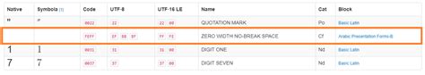 Java Integer ParseInt Does Not Parse 117 String Stack Overflow