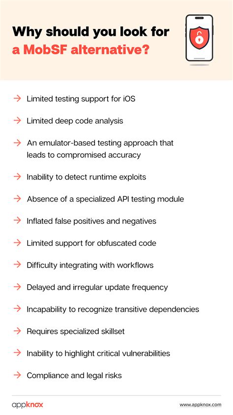 Why Mobsf Could Be Putting Your Mobile Apps At Risk