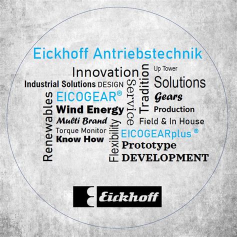 Eickhoff Renewable Energy Husum Wind Eickhoff Drive Technology Gmbh
