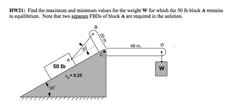 Solved HW Find The Maximum And Minimum Values For The Chegg