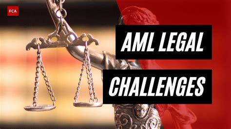 Mitigating Threats The Importance Of Aml Risk Management