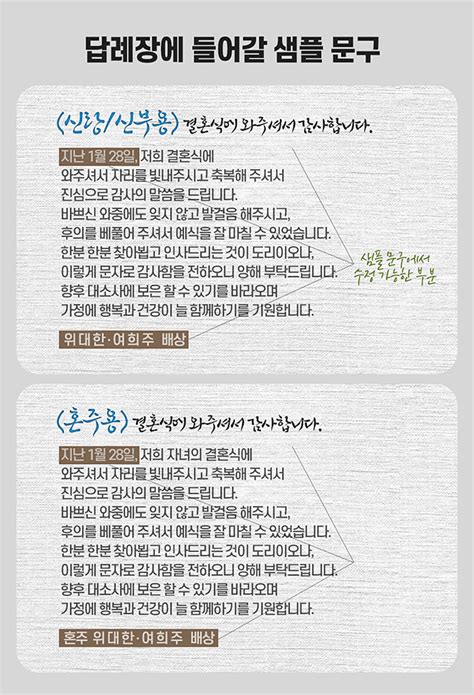 결혼식 하객 답례문자 자녀결혼 혼주 감사인사말 크몽