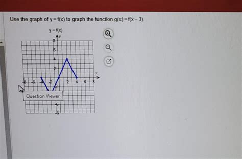 solved use the graph of y f x to graph the function