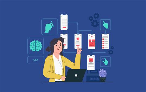 What S Special About Behavior Driven App Development In