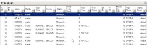 Activity Monitor Sql Server Lets Sql
