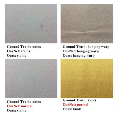 Defect Detection Results On Self Collected Data Download Scientific