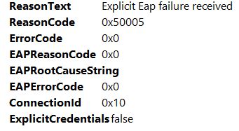 EAP TLS Failure After Upgrade To Windows 11 Security