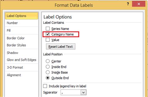 How To Create A Timeline Milestone Chart In Excel